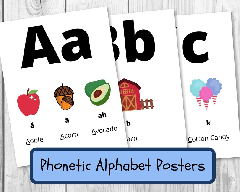 Phonetic Alphabet Posters / Phonics Activities / Alphabet Posters / ABC ...