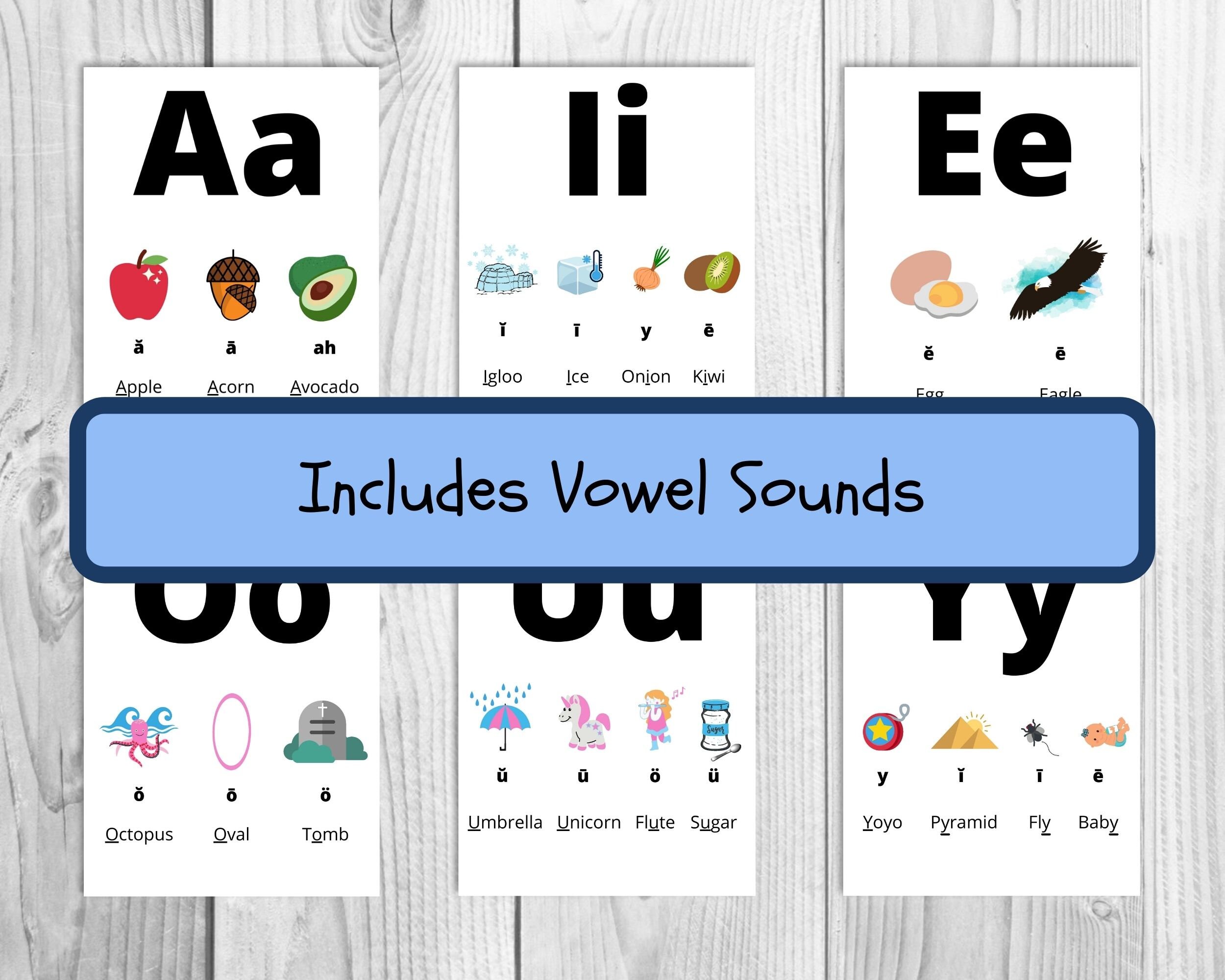 Phonetic Alphabet Flashcards / Phonics Activities / Alphabet Flashcards ...