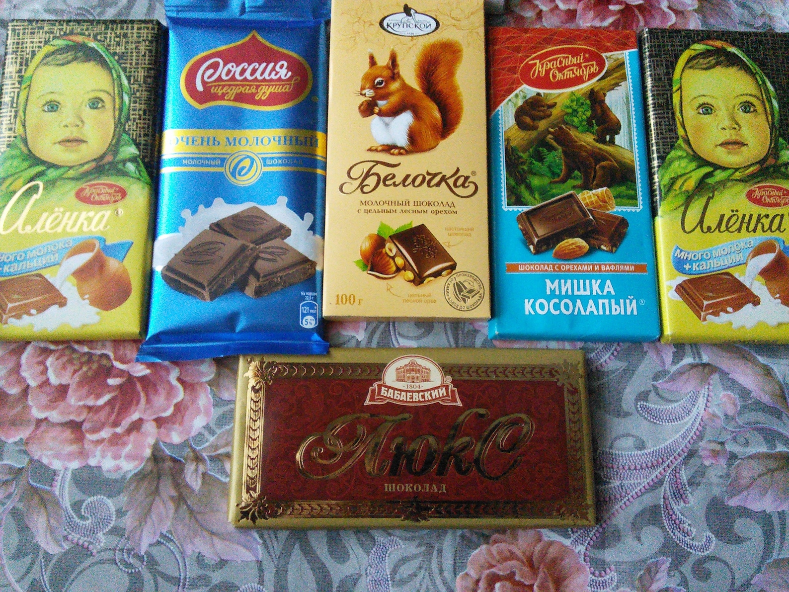 1 Kilo Russian Chocolate Snack Box Authentic Russian Treats | Etsy