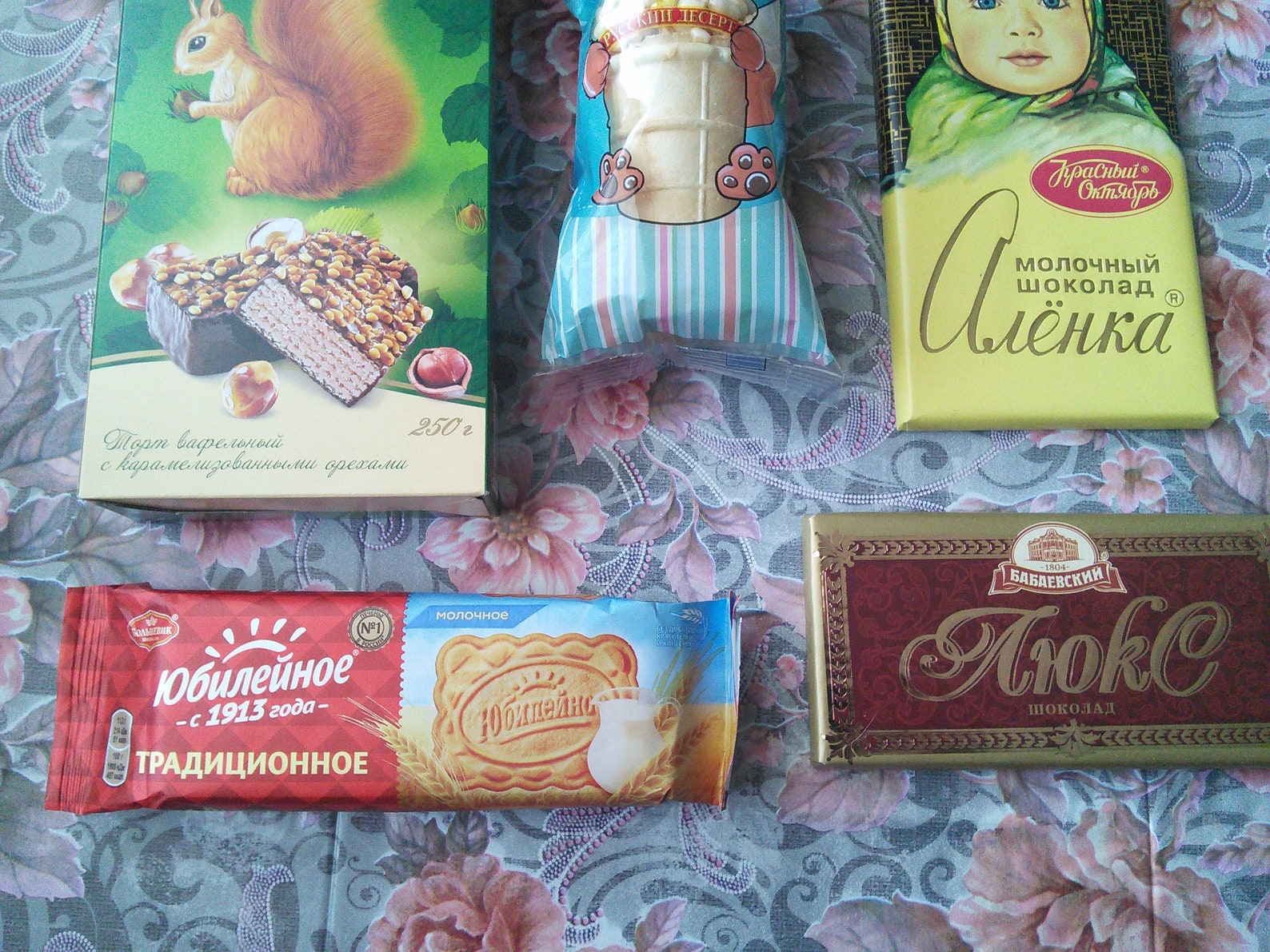 2 kg Russian Snack box Authentic Russian Treats Russian | Etsy