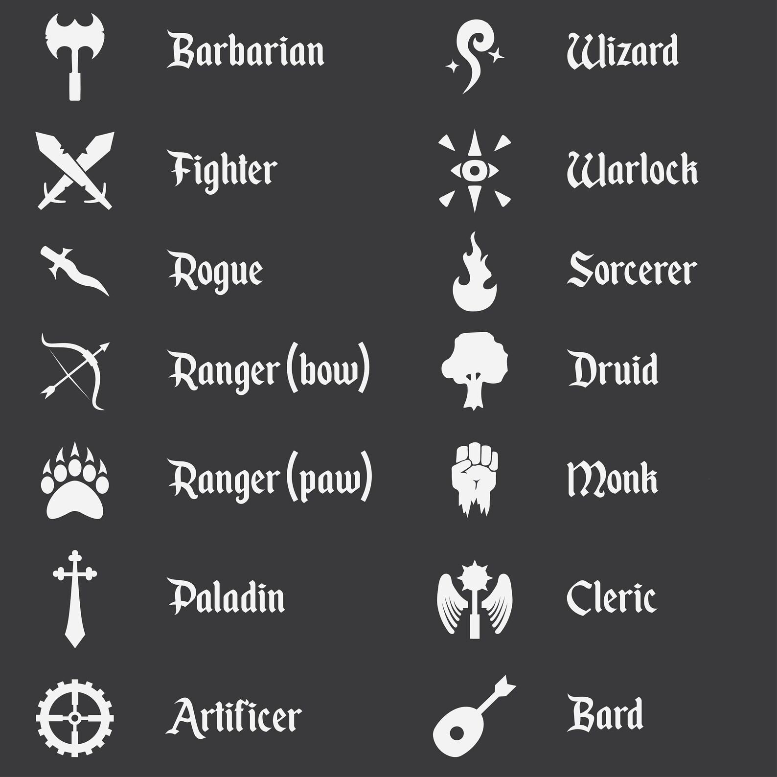 D&D HP Counter DnD 5e 13 Classes Dungeons and Dragons HP | Etsy