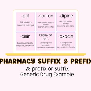 Pharmacy Suffix & Prefix | Digital Download | Printable | Itsdricaaa - Etsy