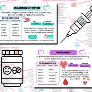 Pharmacology Flashcards| Pharmacy Technicians| PTCB Exam Prep |drug ...