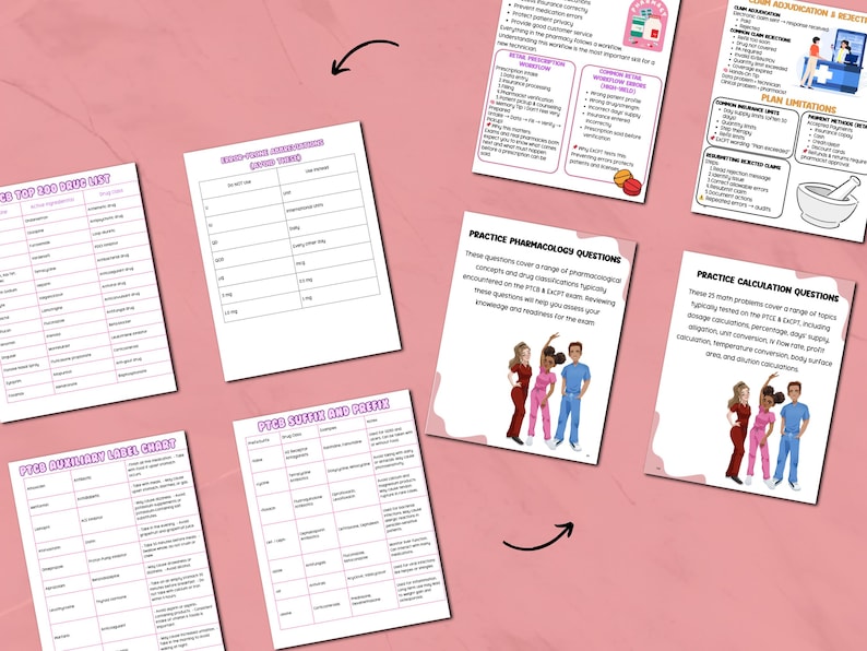 DIGITAL Excpt Study Guide 2026 | Pharmacy Technician Exam Prep Binder ...