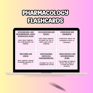 Pharmacology Flashcard| Medication Indication or Use| Medication ...