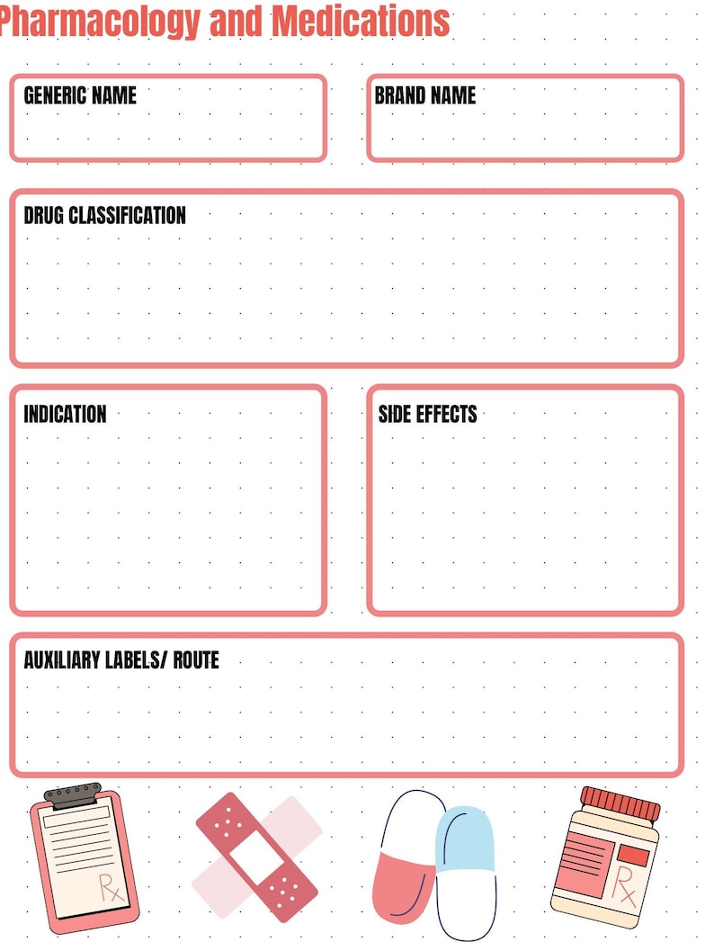 Pharmacology Drug Template - Etsy