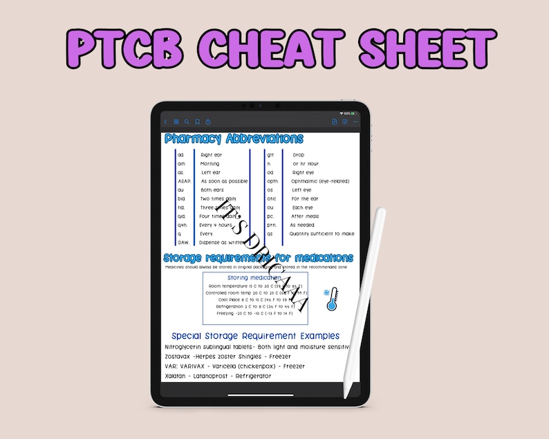 PTCB Cheat Sheet | Pharmacy Technician | Digital | Quick Notes - Etsy