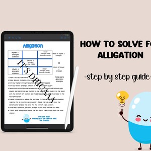 PTCB Cheat Sheet | Pharmacy Technician | Digital | Quick Notes - Etsy