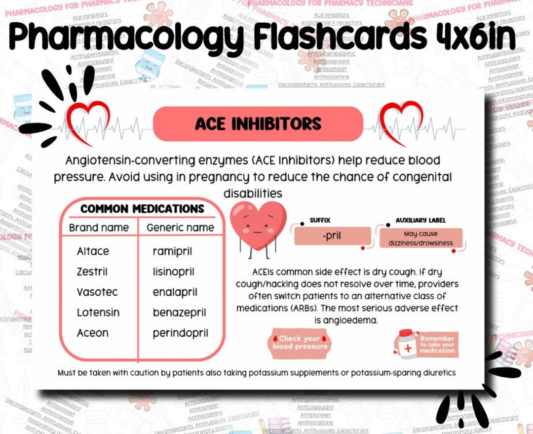 Pharmacology Flashcards| Pharmacy Technicians| PTCB Exam Prep |drug ...