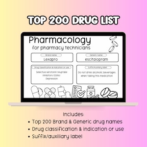 Top 200 Digital Flashcards| PTCB Exam Medication List| Itsdricaaa - Etsy