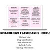 PTCB Cheat Sheet | Pharmacy Technician | Digital | Quick Notes - Etsy