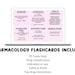 PTCB Cheat Sheet | Pharmacy Technician | Digital | Quick Notes - Etsy