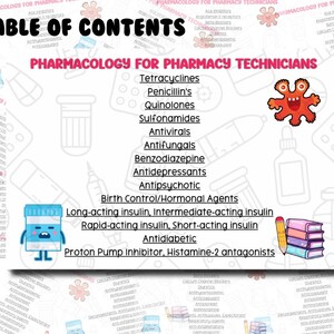 Pharmacology Flashcards| Pharmacy Technicians| PTCB Exam Prep |drug ...