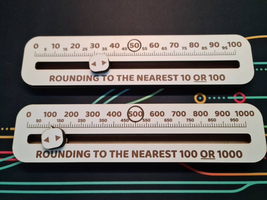 Rounding up Numbers Learning Aid - Educational Tool- for Children to ...