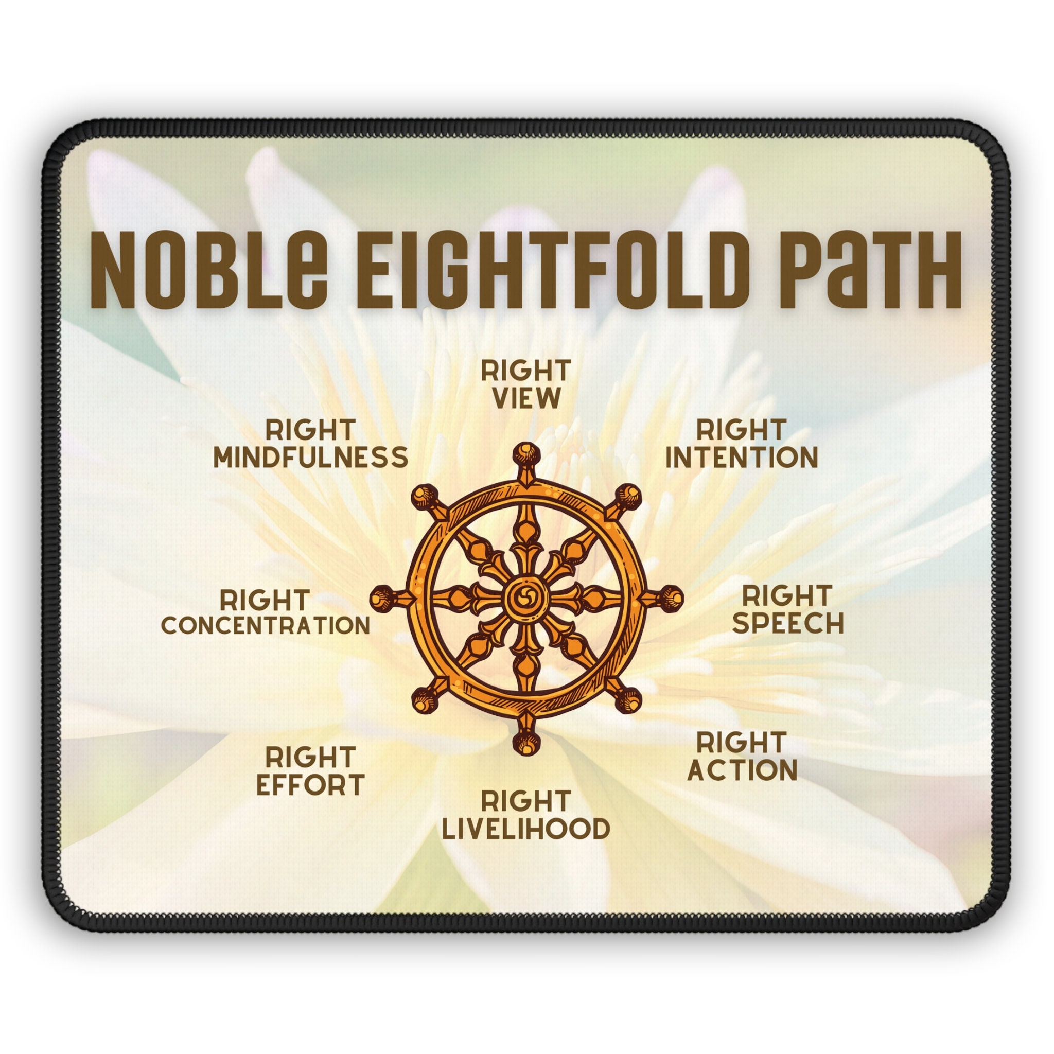 Eightfold Path List