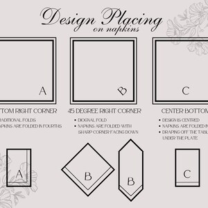 Embroidered Napkins Letter Monogrammed Napkins Dinner - Etsy