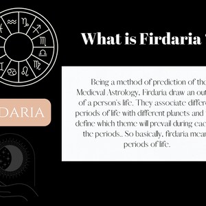 Astrology Reading, Firdaria Report, Birth Chart Reading, Zodiac Sign ...