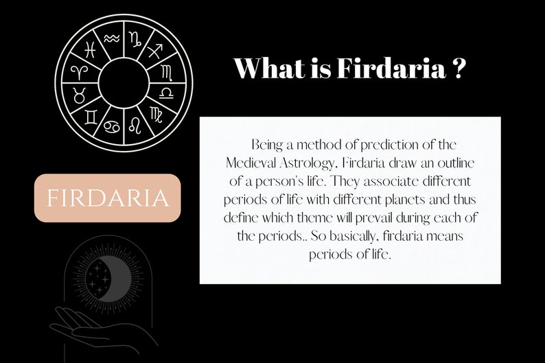 Astrology Reading, Firdaria Report, Birth Chart Reading, Zodiac Sign ...