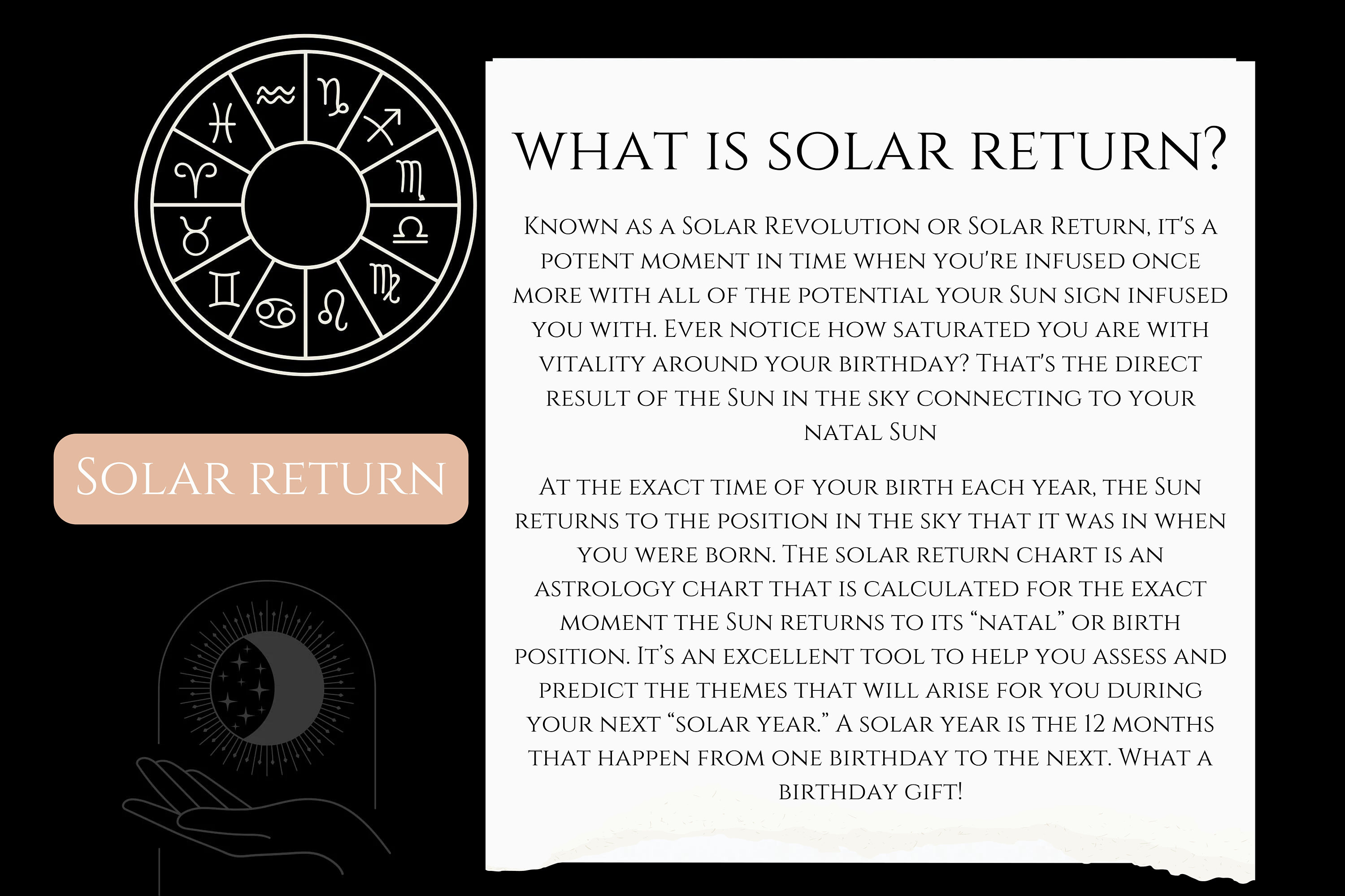 Solar Return Reading, Solar Birthday Astrology, Solar Chart, Natal ...