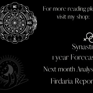 Astrology Reading, Firdaria Report, Birth Chart Reading, Zodiac Sign ...