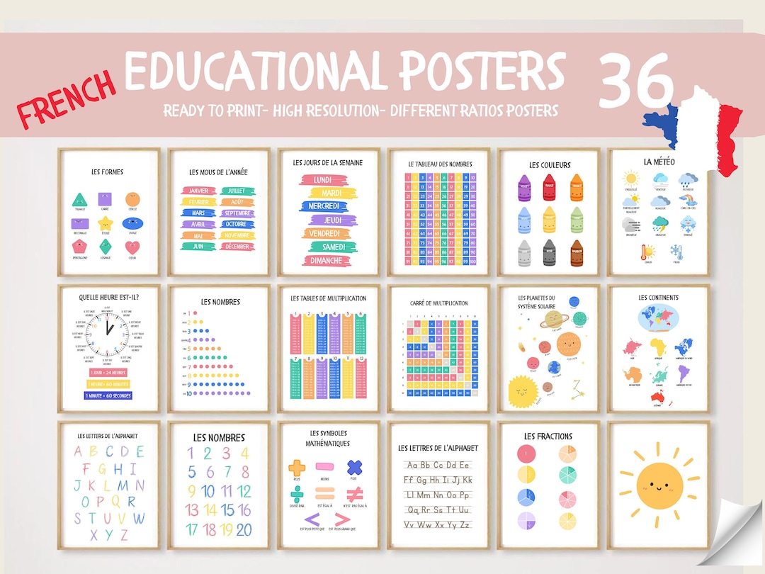Ensemble De 36 Affiches éducatives Pour Salle De Jeux Et Enfants, Tout ...