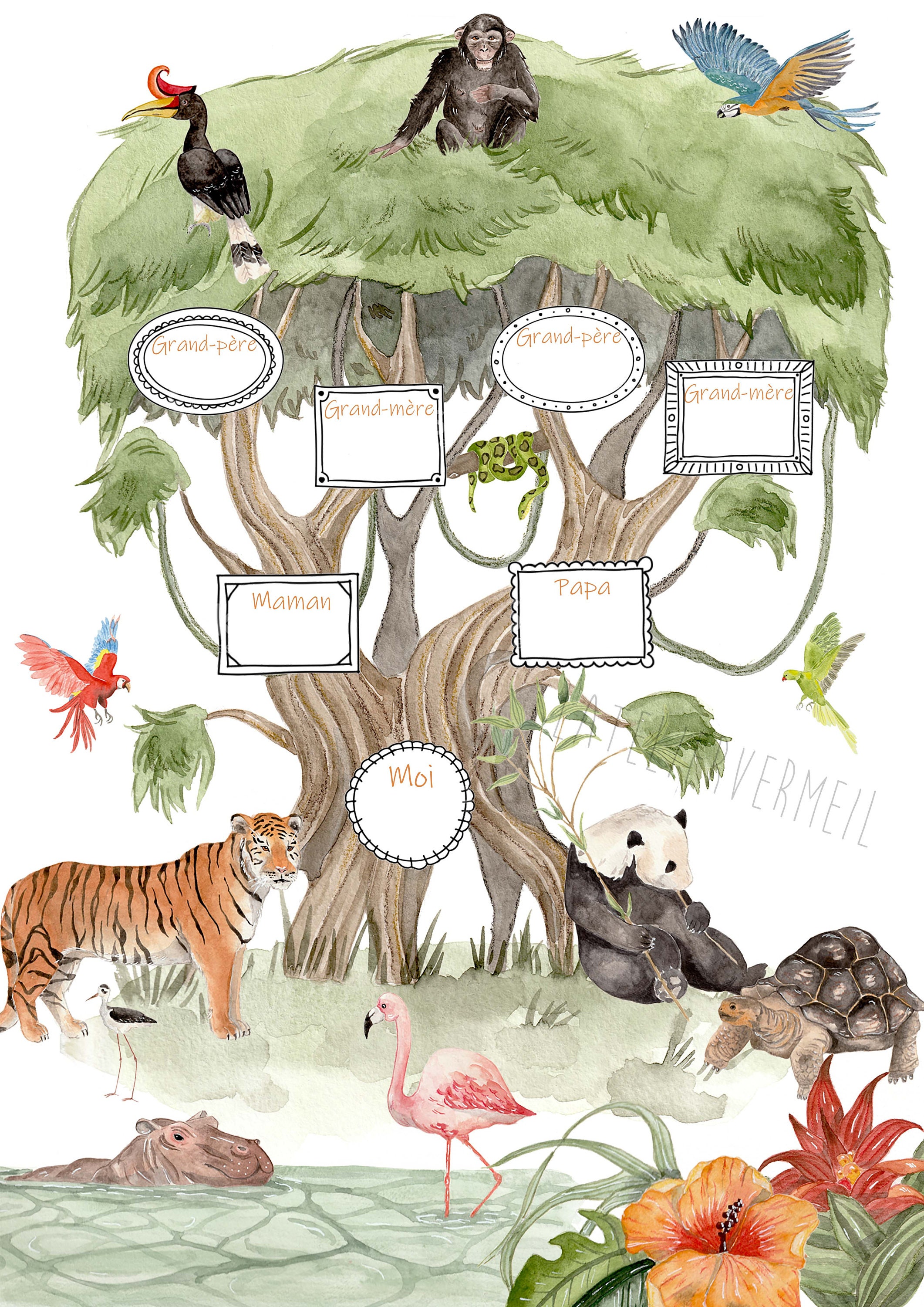 Árbol genealógico de animales salvajes - Etsy España