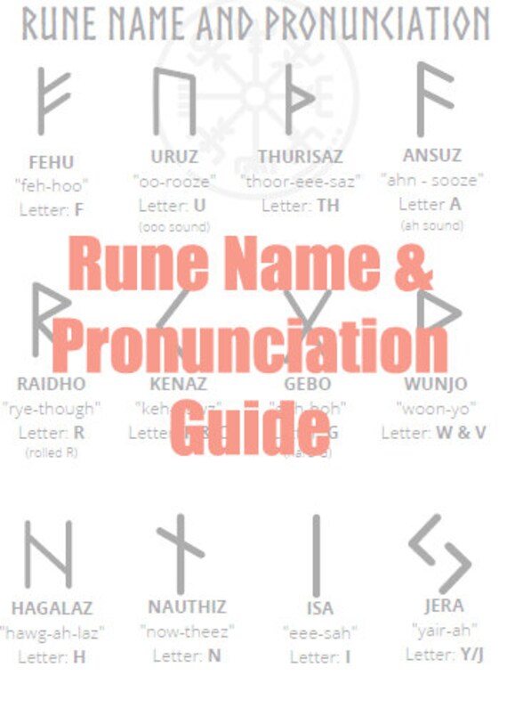 Rune Names and Pronunciation Guide PDF HOMESCHOOL | Etsy