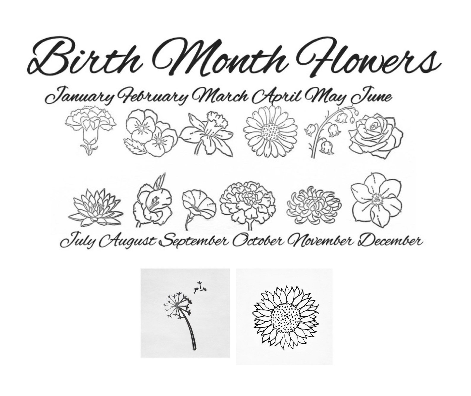 Birth Month Flower Rings Custom Ring January February March - Etsy