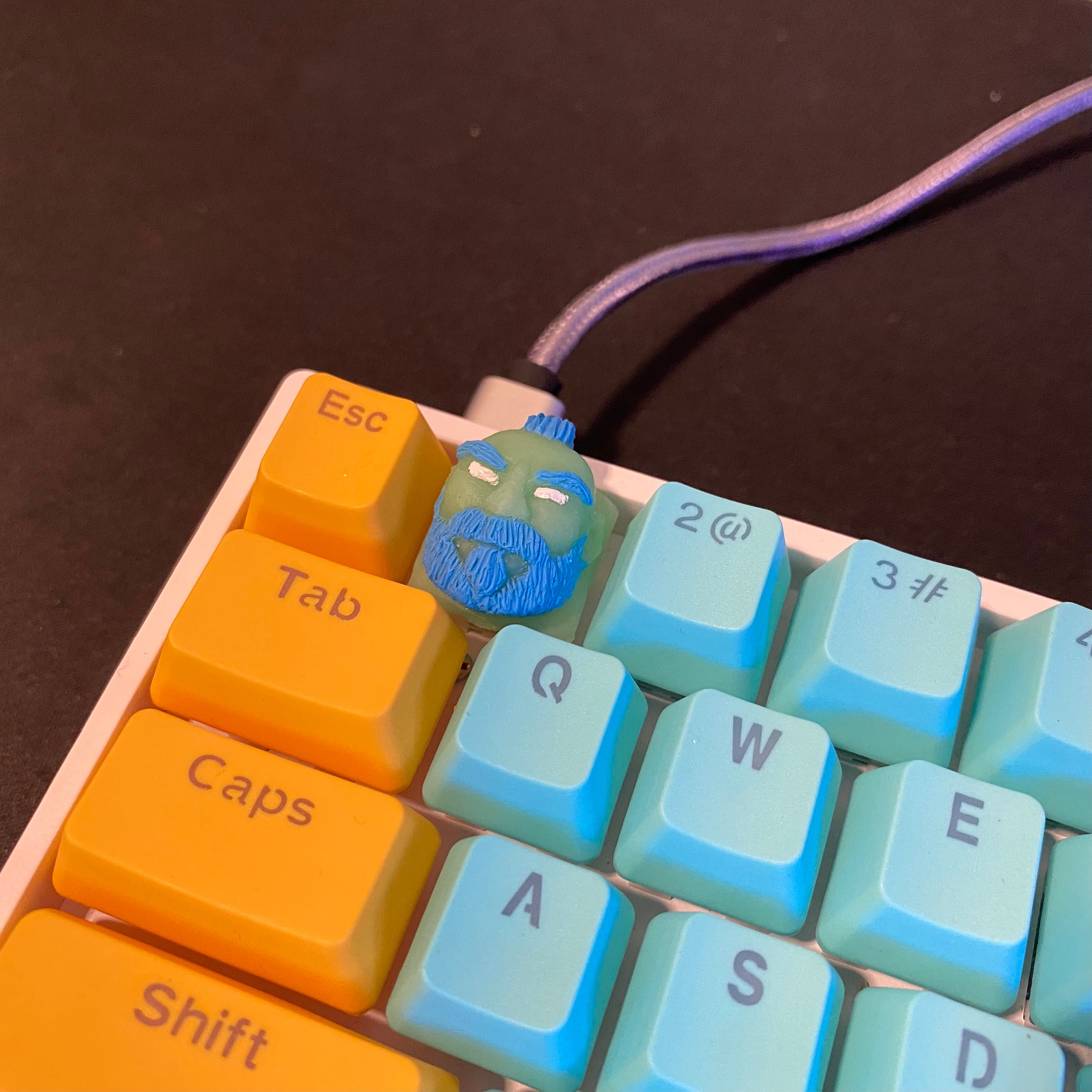 Viking Theme - Artisan Resin Cherry MX Keycap - Etsy