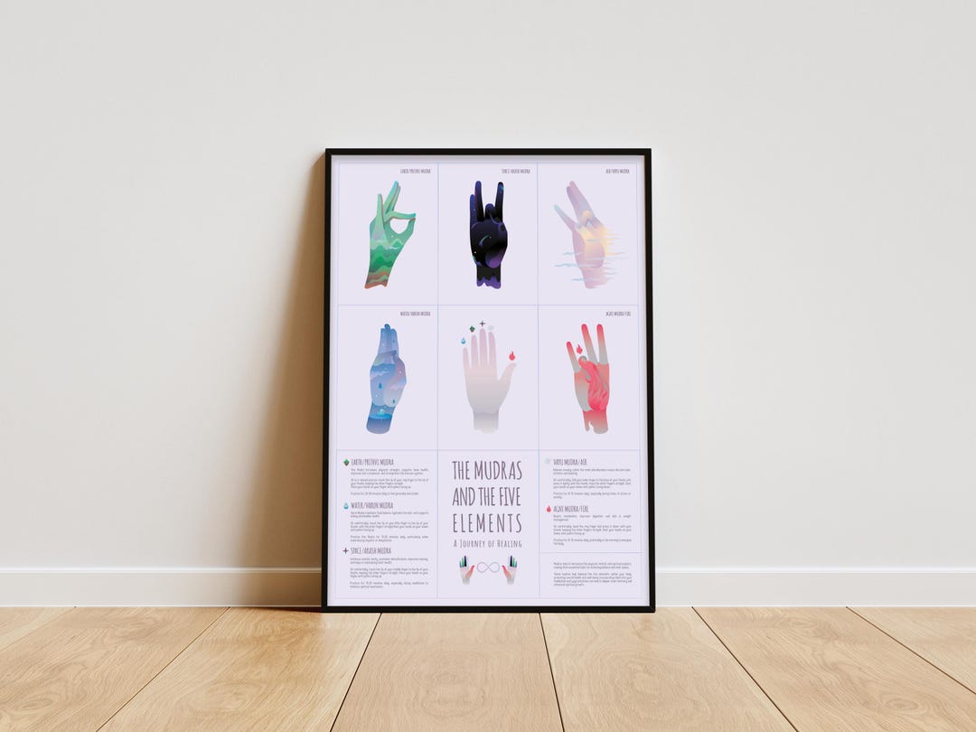 Mudras Poster: Five Elements Yoga Studio Art - Etsy