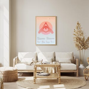 Kalesvara Mudra Poster, Sacred Symbols Print (digital Print) - Etsy