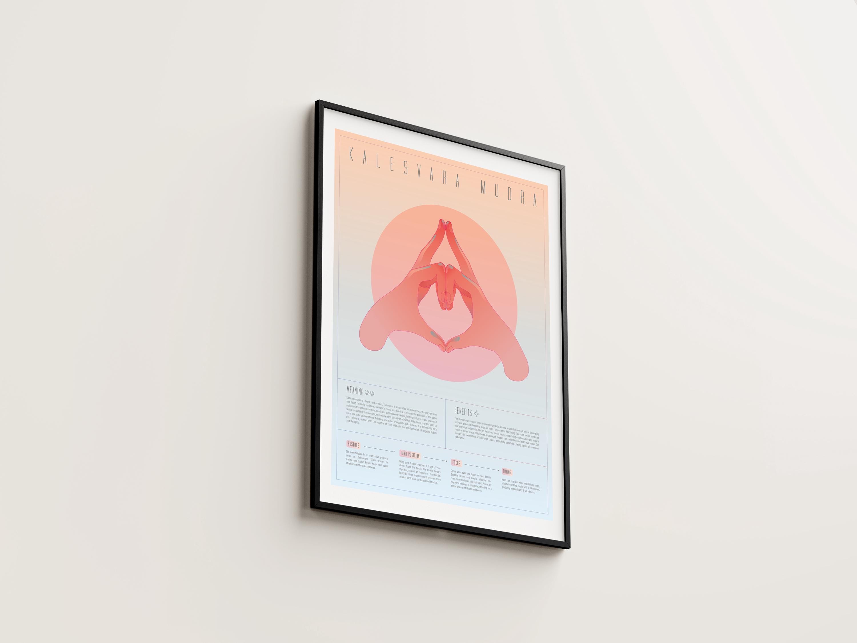 Kalesvara Mudra Poster, Sacred Symbols Print (digital Print) - Etsy