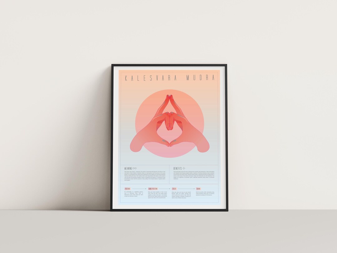 Kalesvara Mudra Poster, Sacred Symbols Print (digital Print) - Etsy