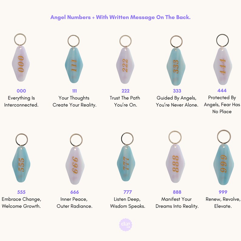 222 Angel Number Keychain: Trust the Process, Lucky Charm - Etsy