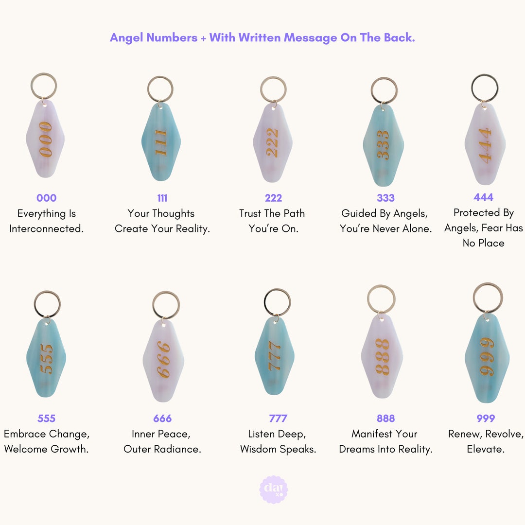000 Angel Number Keychain, Angel Number Chain, Lucky Number Keychain ...