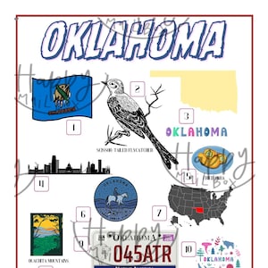 Oklahoma the 46th State Savings Challenge and Cash Envelope - Etsy