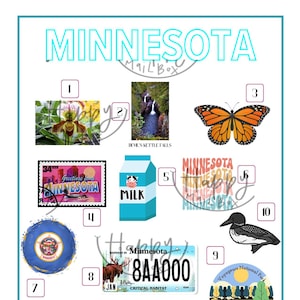 Minnesota the 32nd State Savings Challenge and Cash Envelope - Etsy