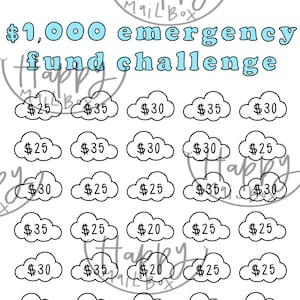 Emergency Fund Savings Challenge With Cash Envelope - Etsy