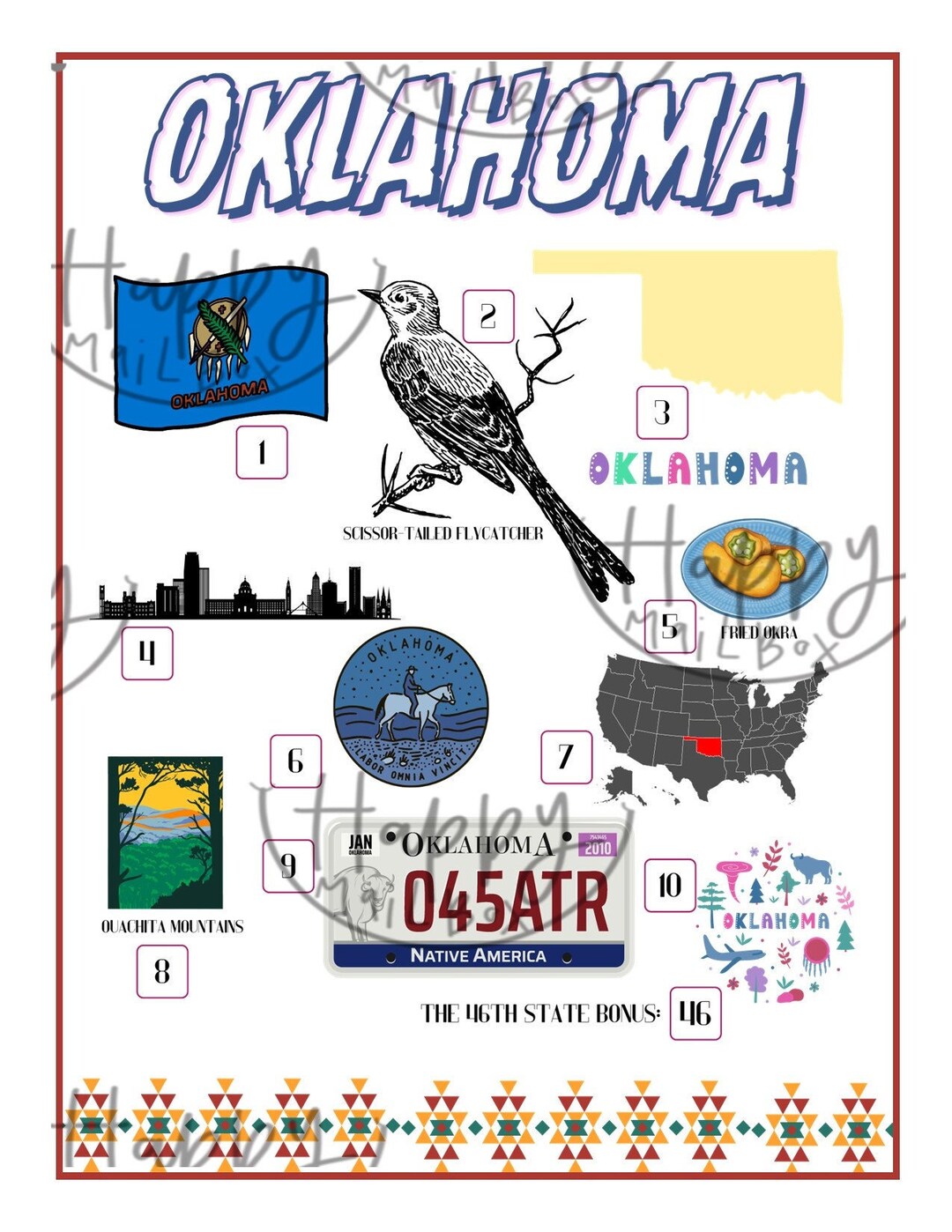 Oklahoma the 46th State Savings Challenge and Cash Envelope - Etsy