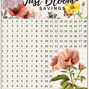 Just Bloom Savings Challenge Bundle: 3 Trackers & Envelopes (digital ...