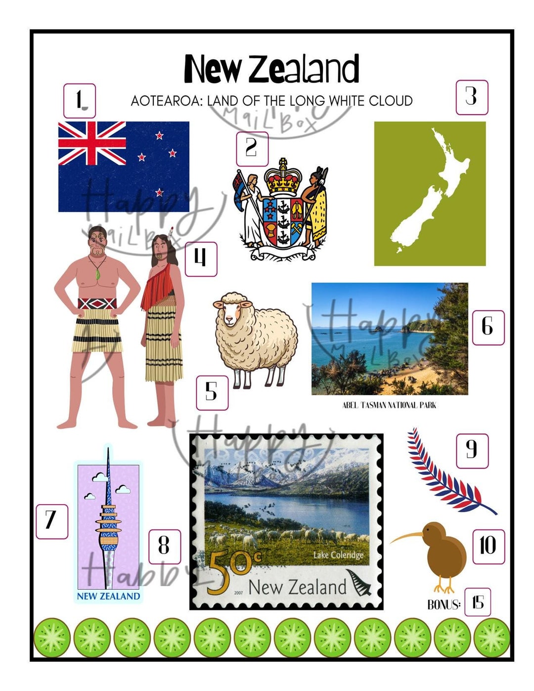New Zealand Savings Challenge and Cash Envelope- Vacation Fund- Travel ...