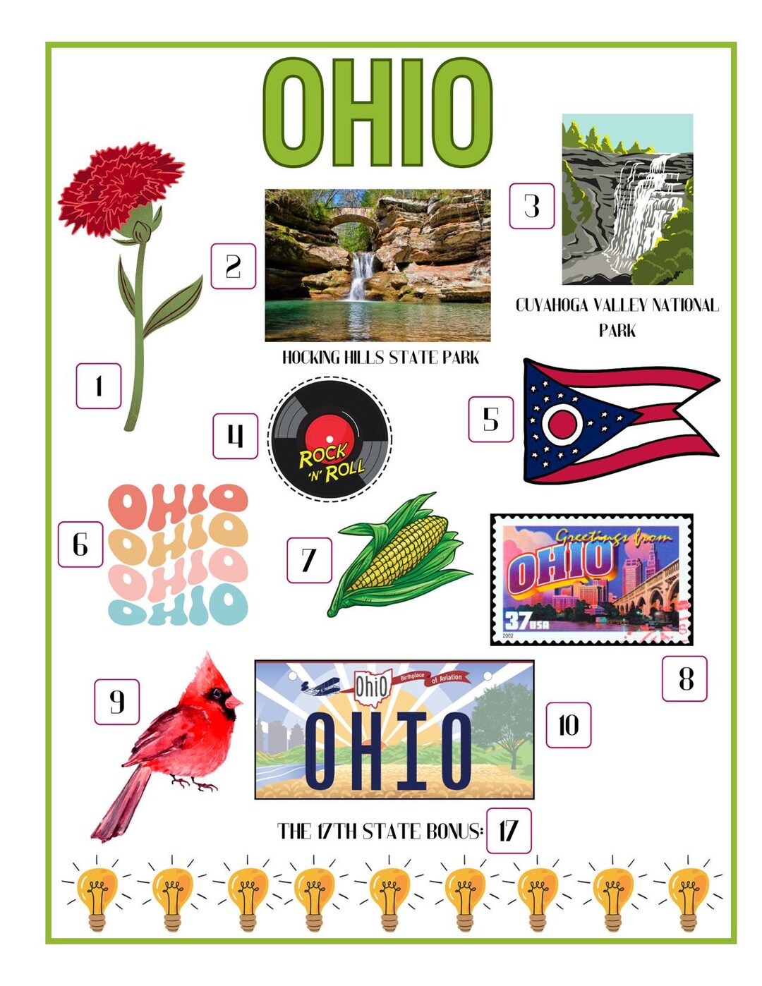 Ohio the 17th State Savings Challenge and Cash Envelope - Etsy