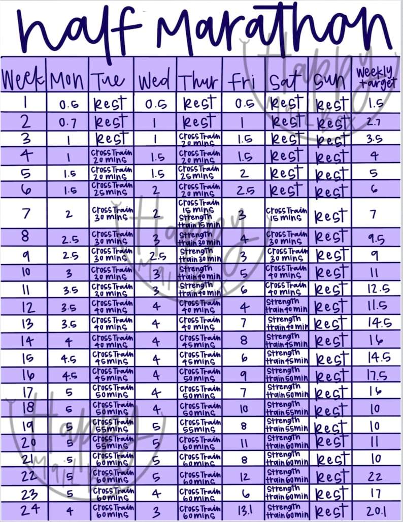 Half Marathon Training Plan Printable - Etsy