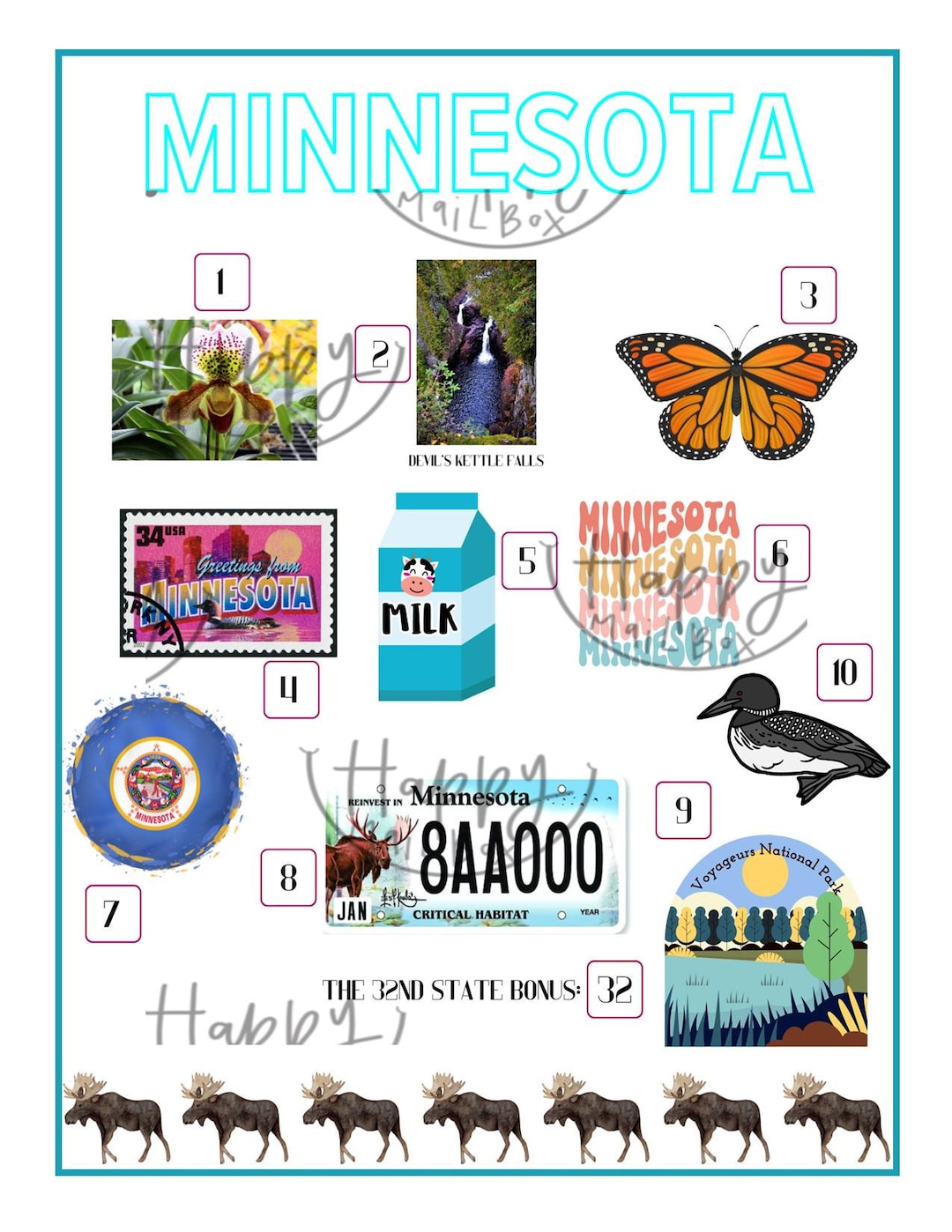 Minnesota the 32nd State Savings Challenge and Cash Envelope - Etsy
