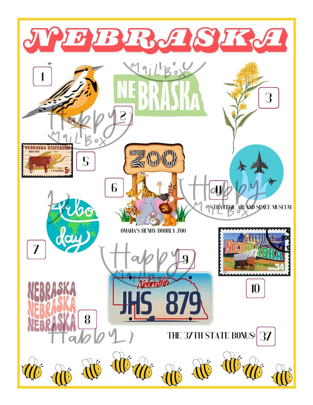 Nebraska the 37th State Savings Challenge and Cash Envelope - Etsy