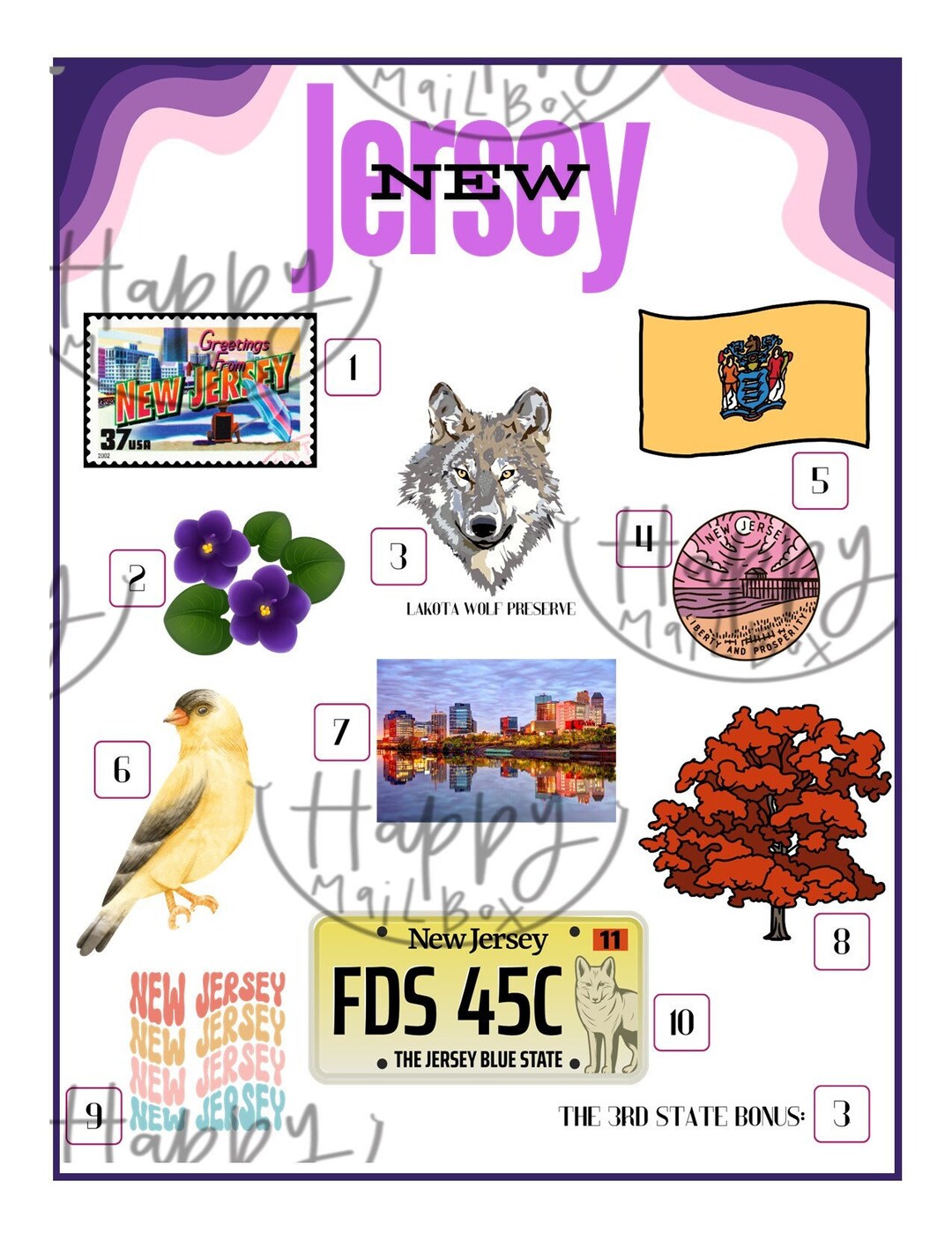 New Jersey the 3rd State Savings Challenge and Cash Envelope - Etsy