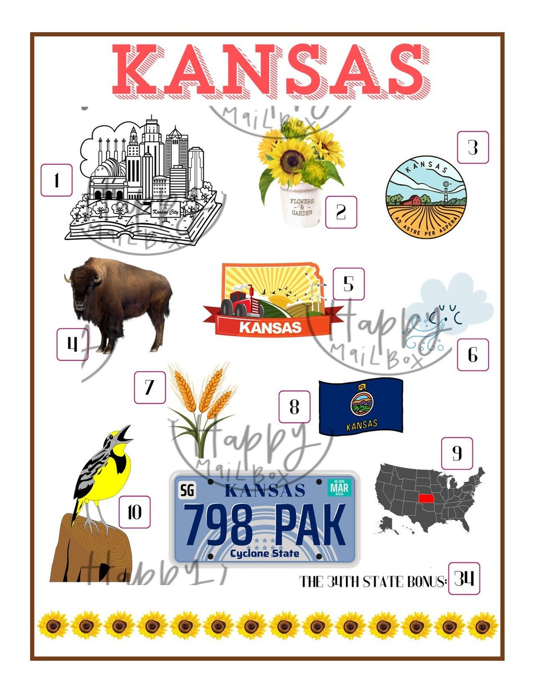 Kansas the 34th State Savings Challenge and Cash Envelope - Etsy