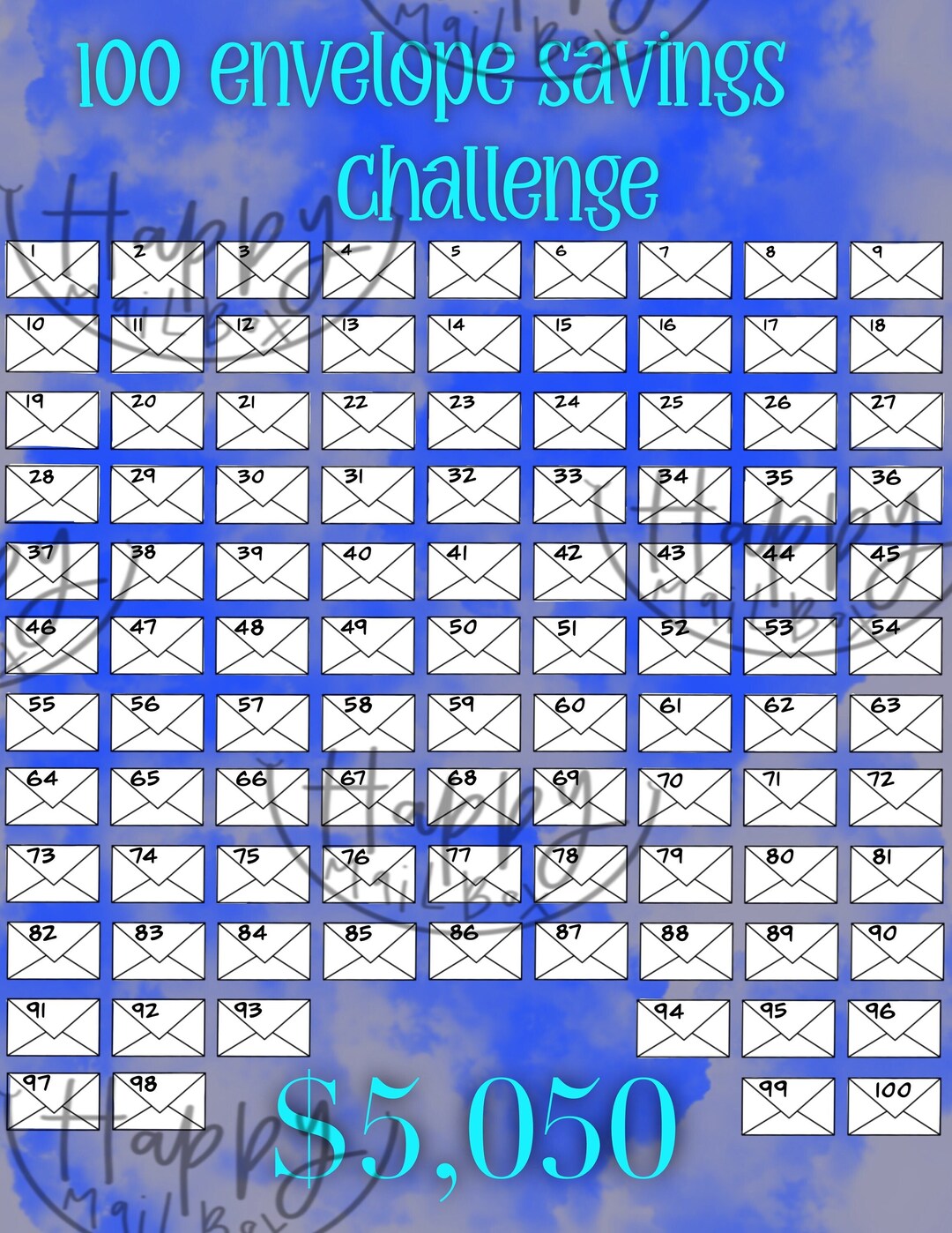 100 Envelope Savings Challenge Tracker Blue - Etsy Canada
