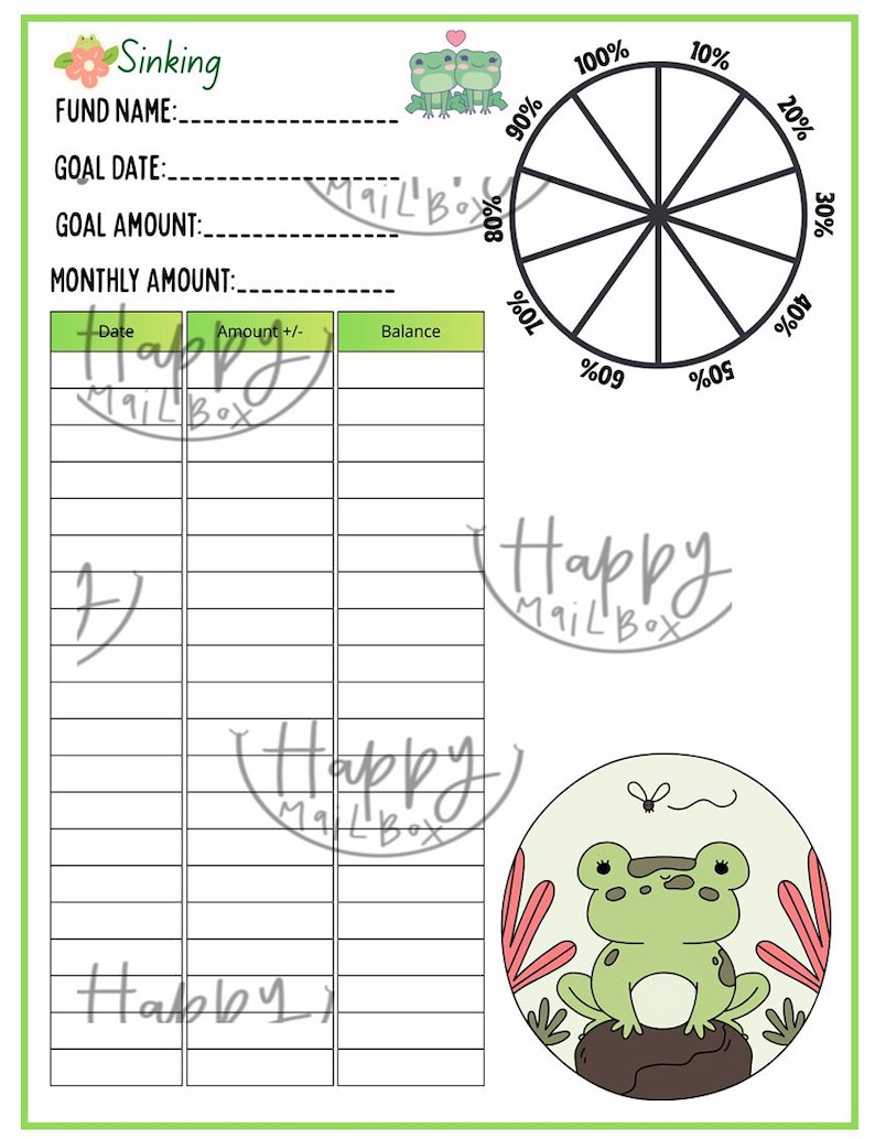 Froggy Sinking Fund Set – Budget Tracker & Prop Money - Etsy