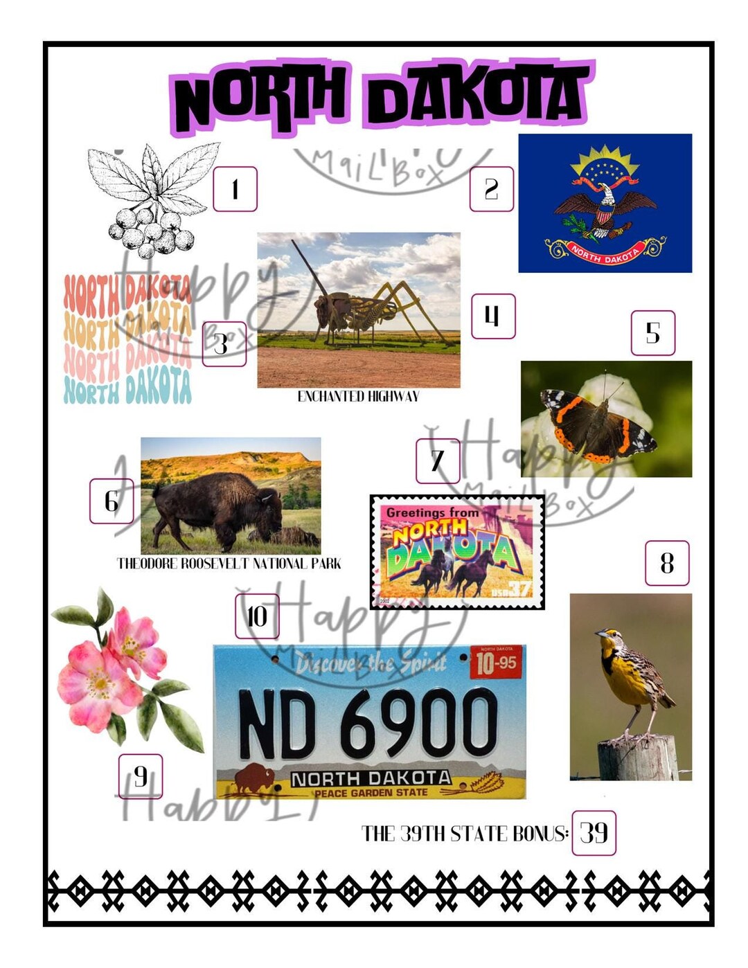 North Dakota the 39th State Savings Challenge and Cash Envelope - Etsy